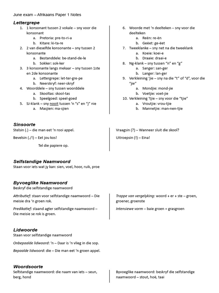 Afrikaans P1 Notes - gr11 | PDF