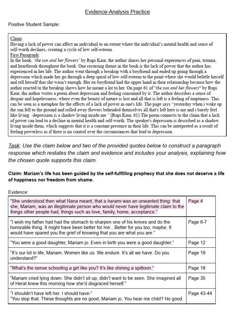 Nailah Harris - Evidence-Analysis Practice | PDF | Self Esteem | Psychology