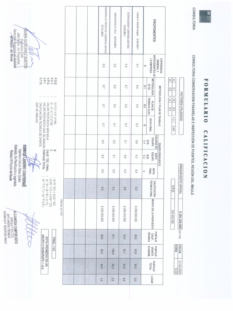 Calificacion Final Id-49 | PDF