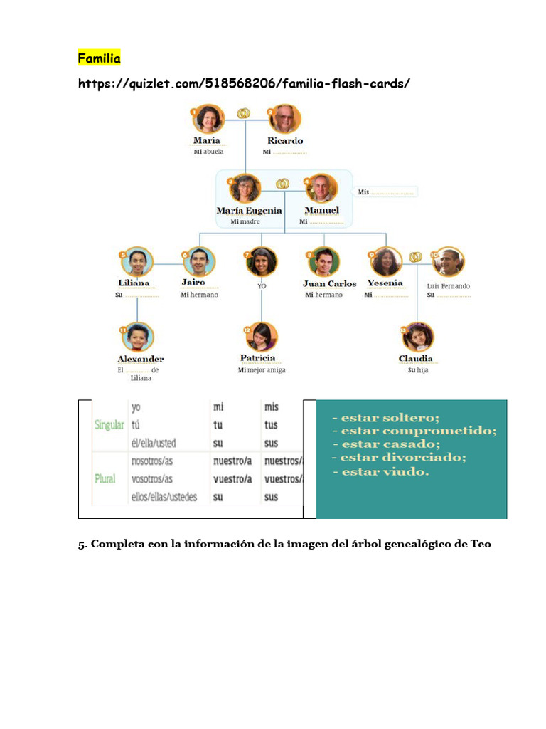 Familia Posesivos | PDF