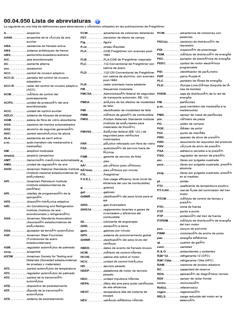 Descripcion Abreviaturas Modulos | PDF