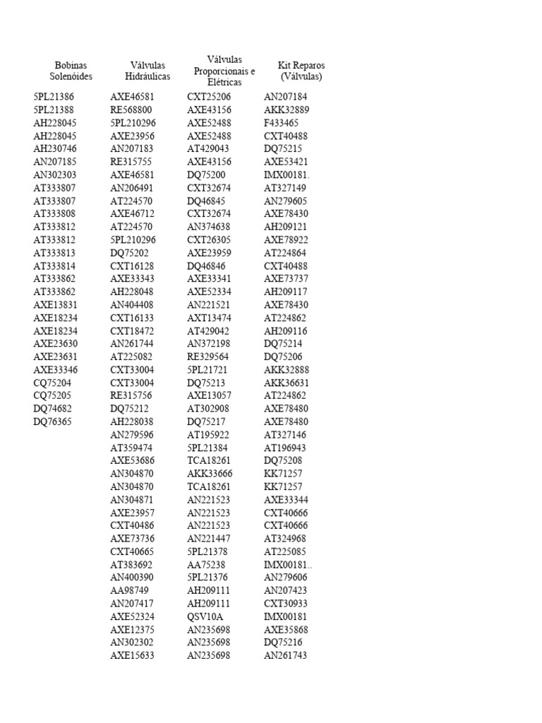 Part List John Deere Pns - Hydraforce | PDF