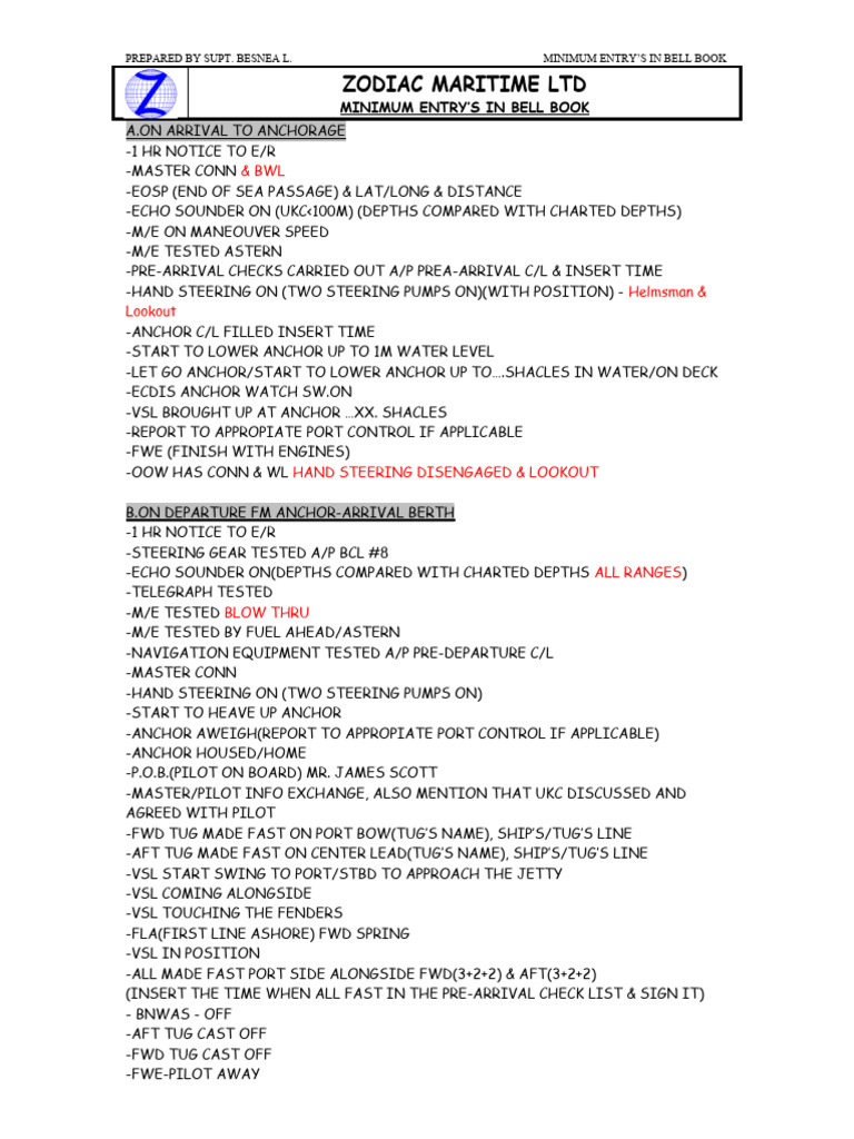 Minimum Bell Book Entries Guide | PDF | Art