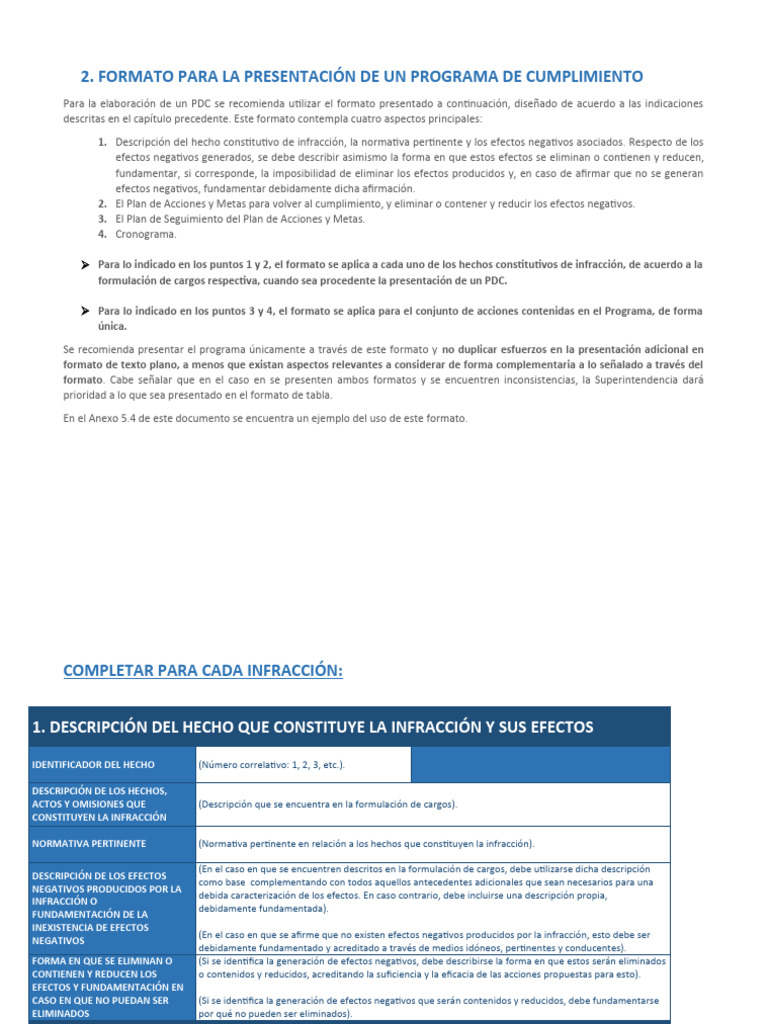 Formato para presentacion de PDC 2.0 | PDF