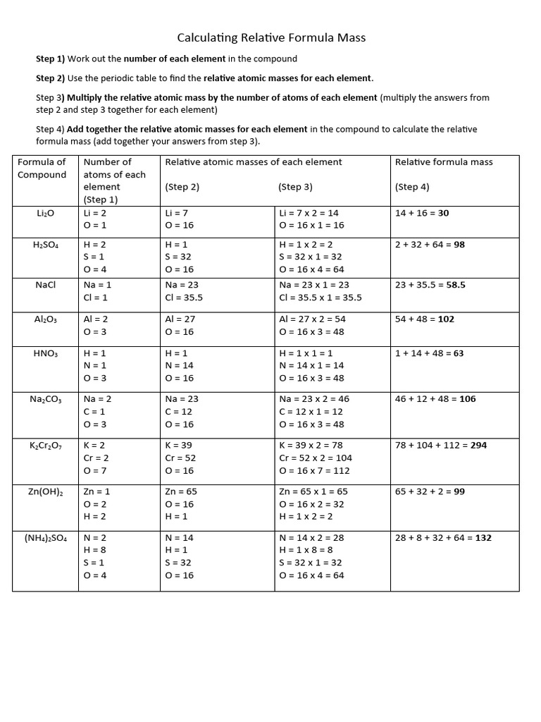 Relative-Formula-Mass-Starter-Sheet-Answers | PDF | Chemical Compounds ...