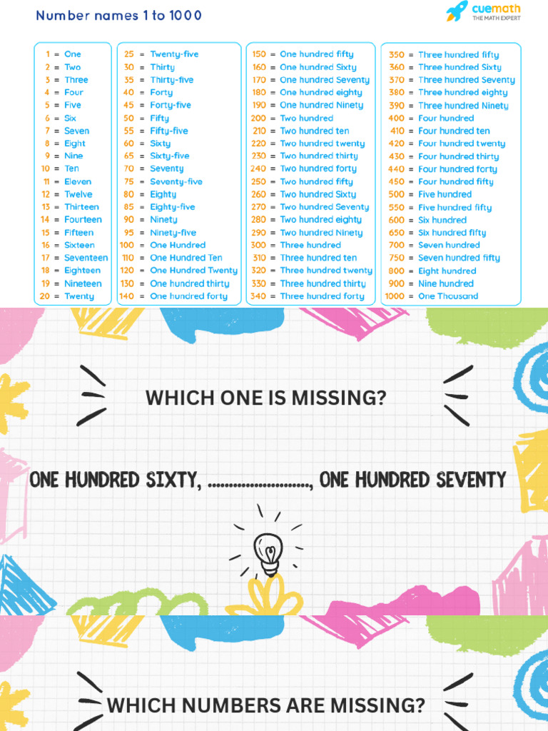 Large Numbers Practice | PDF | Foods