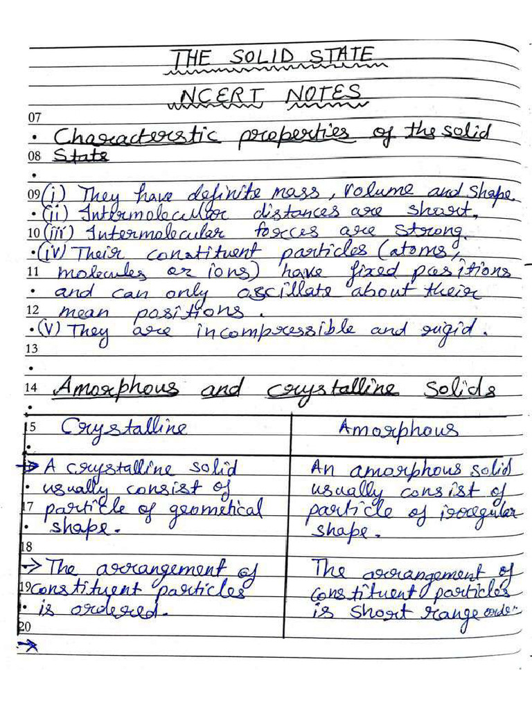 Solid State Chemistry | PDF