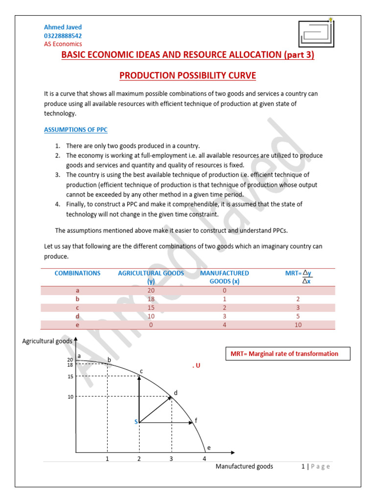 PPC Complete Updated | PDF | Investing | Economies