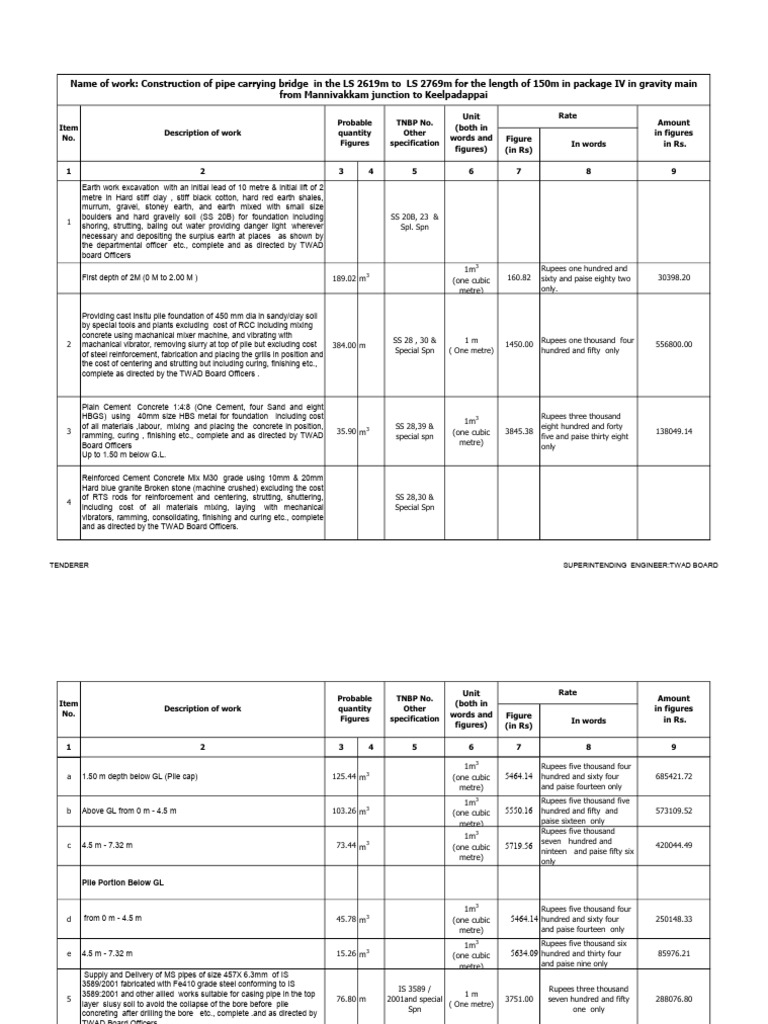 Boq | Download Free PDF | Deep Foundation | Concrete