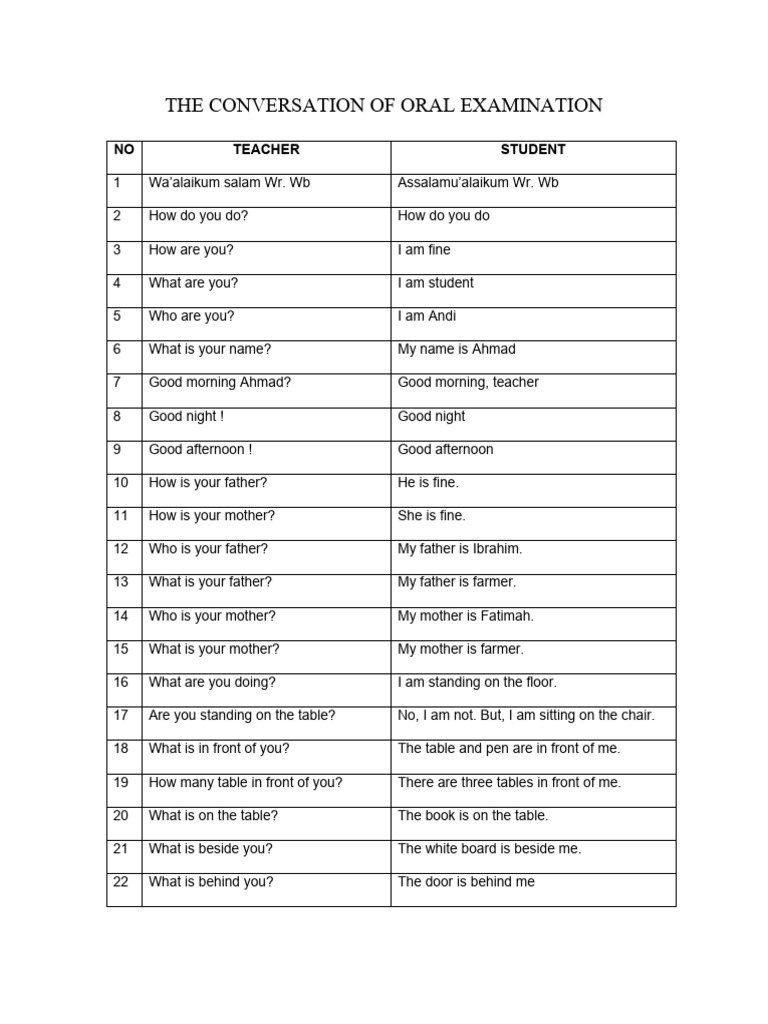 The Conversation of Oral Examination | PDF
