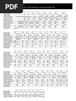 Timetable X51-X53 | PDF | Bus Transport | Routes