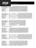Stagecoach Coastliner 700 Timetable | PDF | Bus Transport | Public ...