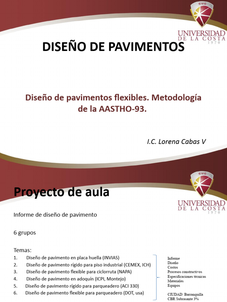 Ilide Info Diseo De Pavimentos Flexibles Metodologia De La Aastho 93