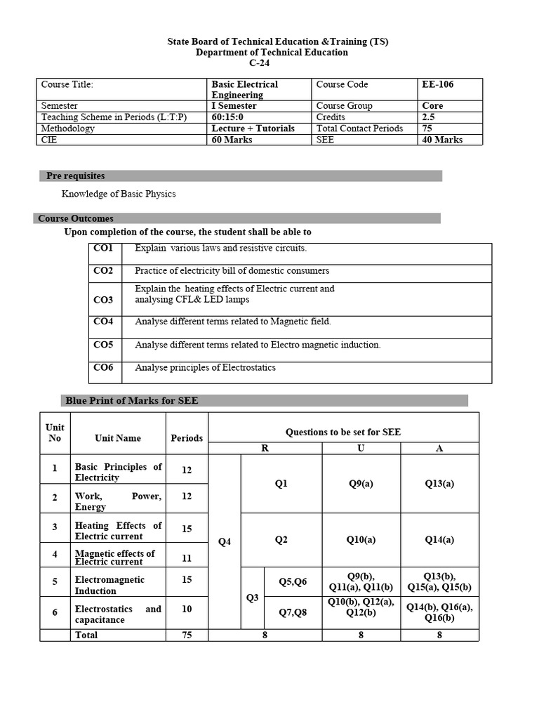 106 Basic Electrical Engineering | Download Free PDF | Inductance ...