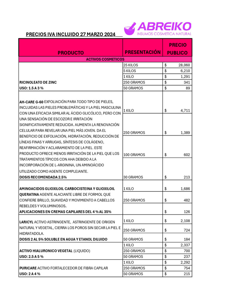 Lista Precios Abreiko 27 Marzo 2024 | PDF | Productos naturales
