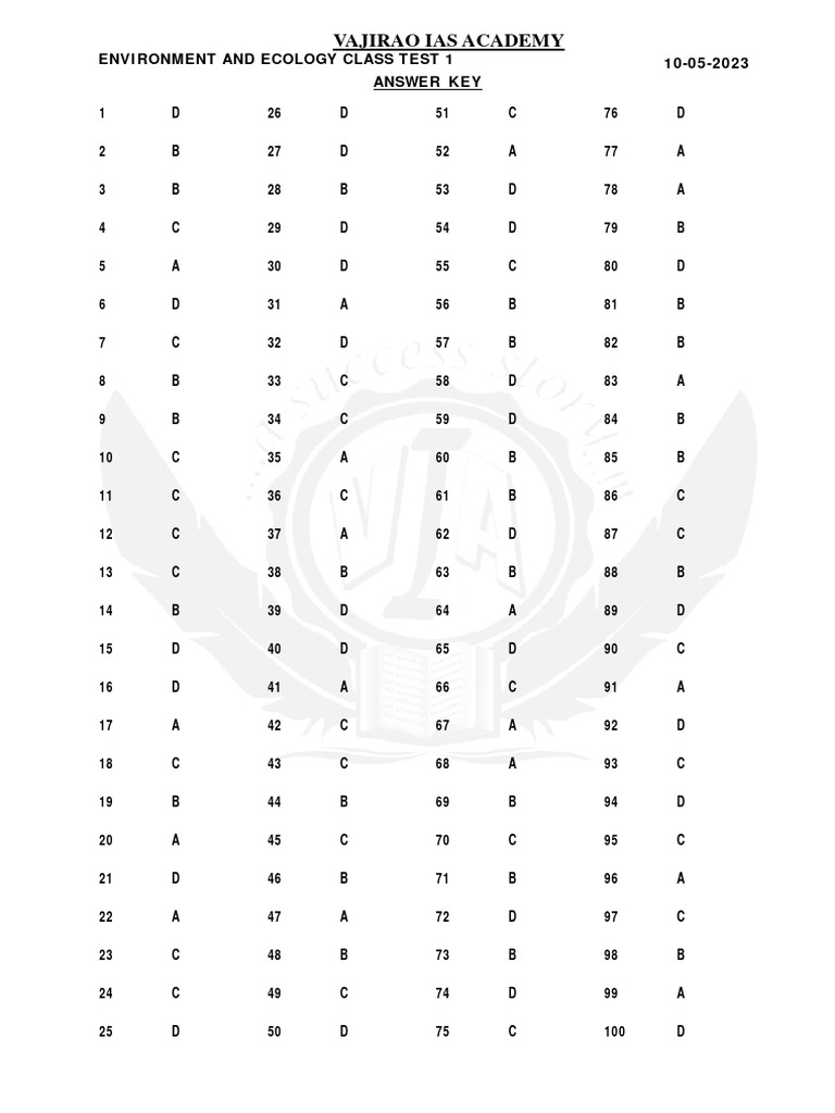 Environment and Ecology Test Answers | PDF