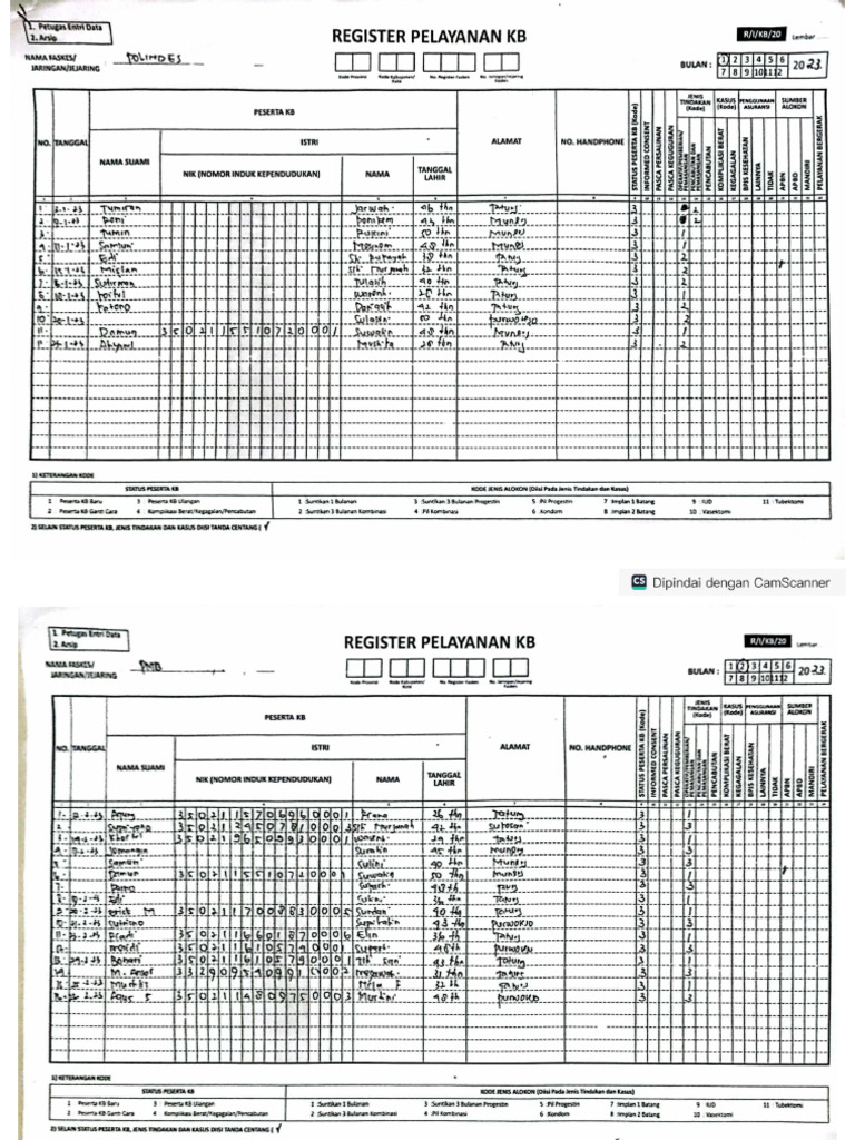 Register Pelayanan KB 2023 | PDF