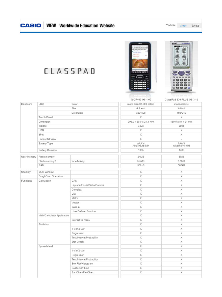 Edu - Casio.com Products Classpad Comparison1 | PDF | Computing