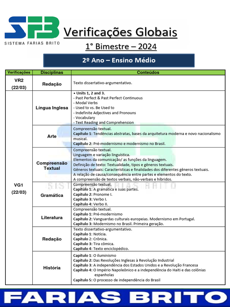 65f1ba1787b7eROTEIRO VG1 2° ANO | PDF | Química | Ecologia