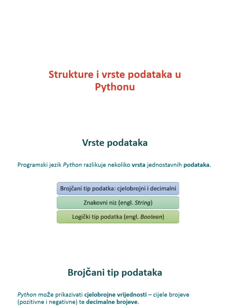 3.1. Strukture I Vrste Podataka U Pythonu, Rad Sa Znakovnim Nizom ...