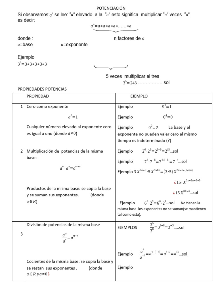 POTENCIACIÓN | PDF | Exponenciación | Multiplicación