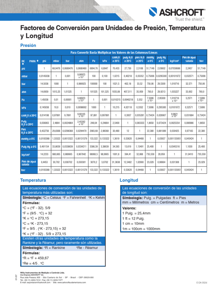Factores de Conversión E DA 002d | PDF | Metrología | Presión