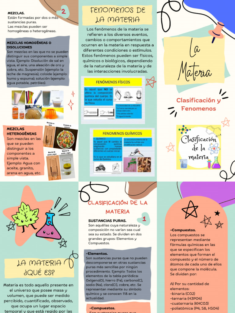 Triptico de la materia, clasificación y fenomenos | PDF