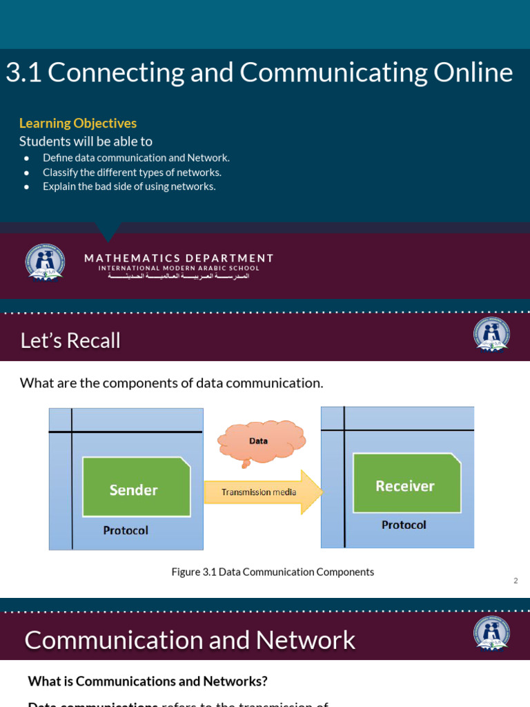 CL 3.1 Connecting and Communicating Online | PDF | Computer Network ...