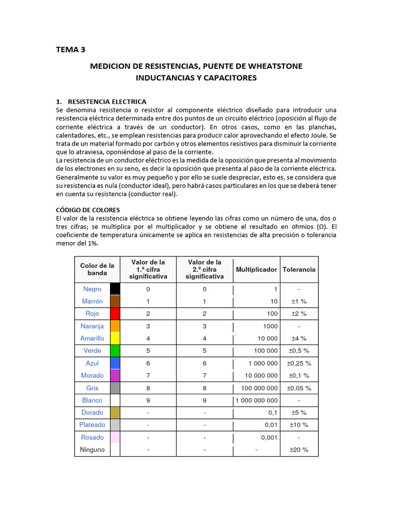 Tema 3 Medicion de Resis, Cap, Induc | PDF | Inductor | Resistencia Eléctrica y Conductancia
