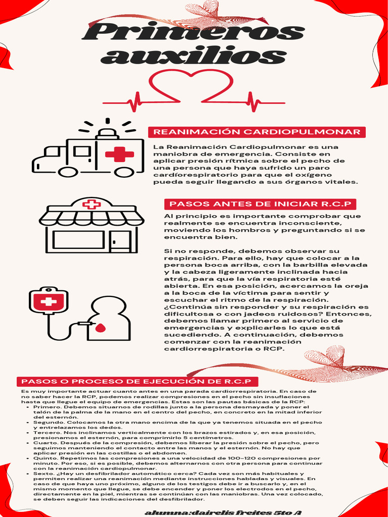 Infografía Primeros Auxilios Simple Negro y Rojo | Descargar gratis PDF | Reanimación ...