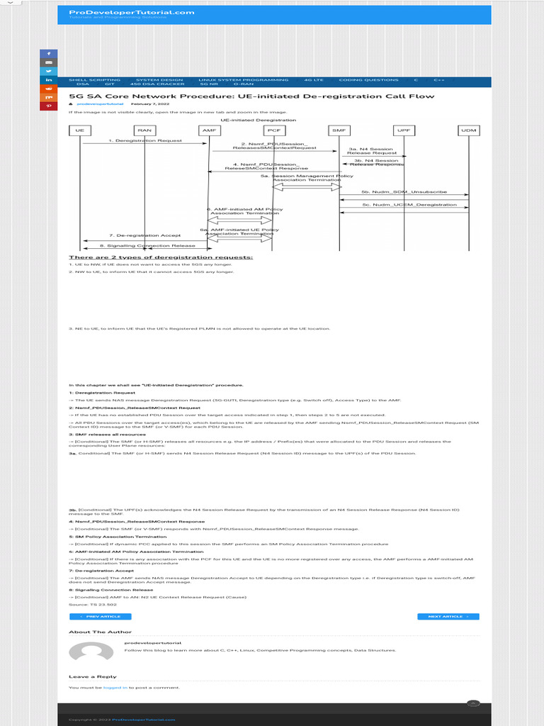 5G SA Core Network Procedure_ UE-initiated De-registration Call Flow ...