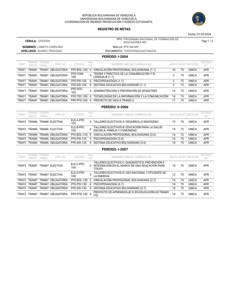 Notas Certificadas | PDF