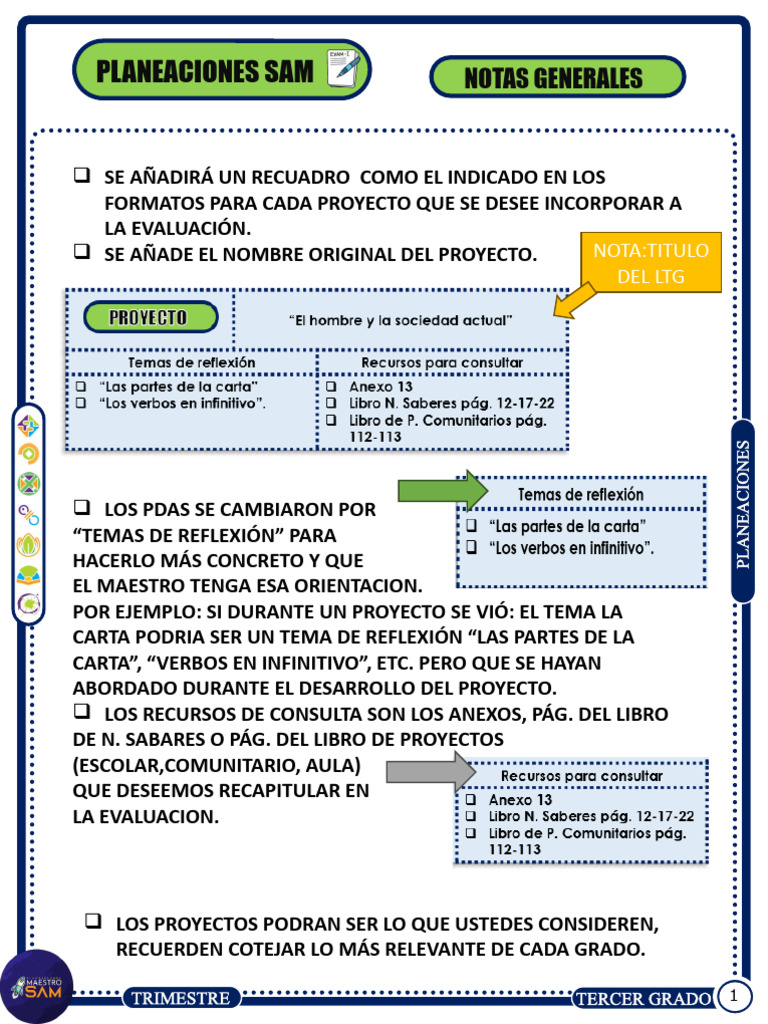 Trim2 Temario Formato Pms | PDF