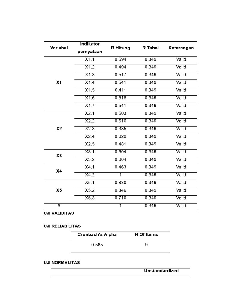 RAHEL - S.T Data | PDF