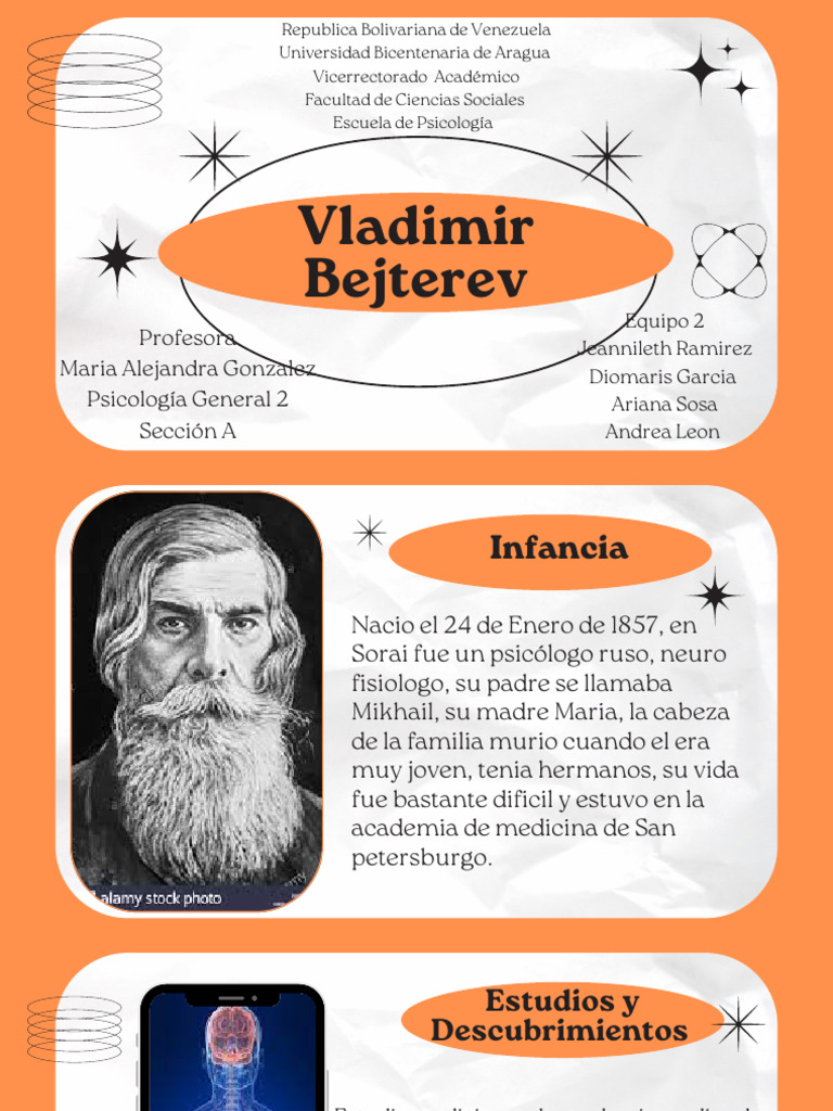 Vladimir Bejterev Vida He Obra en La Psicología | PDF | Sicología