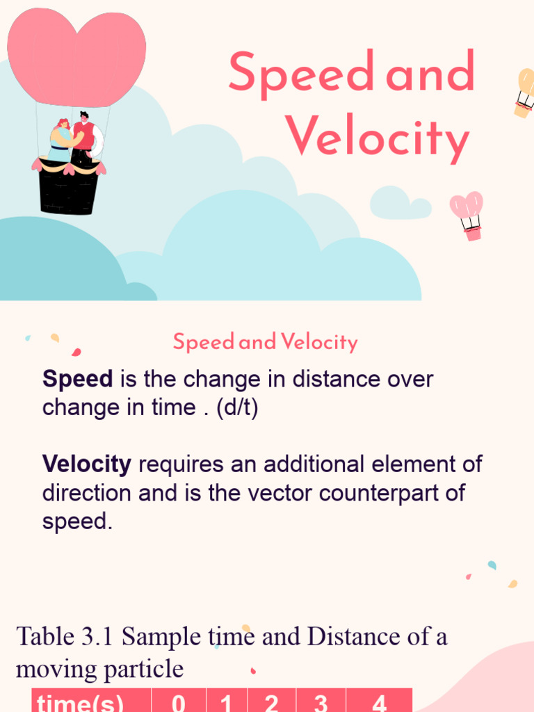 Speed Velocity and Acceleration | PDF
