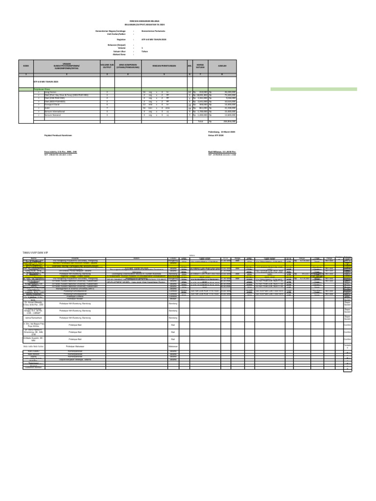 ATF 2024 Budget Details for Tourism Event | PDF