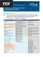 Buffer Solutions USP | PDF | Buffer Solution | Ph