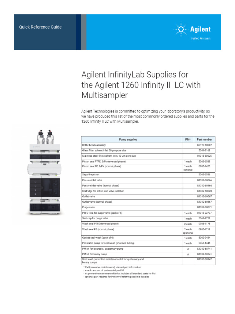 Agilent 1260 Infinity II Parts Guide | PDF | Valve | Pump
