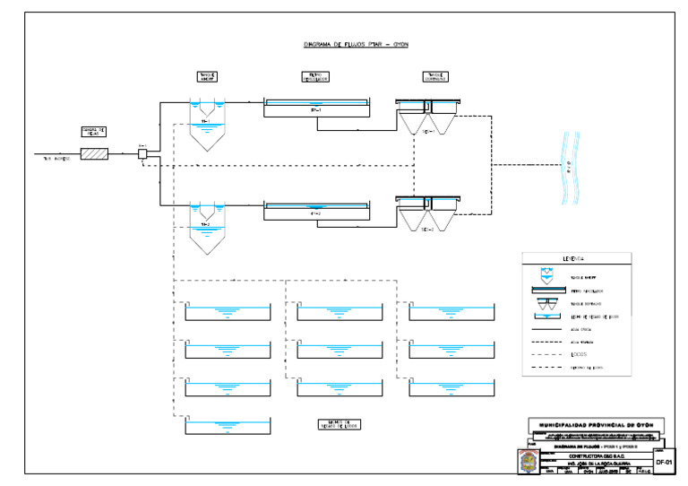 DF-01 DiagramaFlujo - PTAR 1 y PTAR 2 | PDF