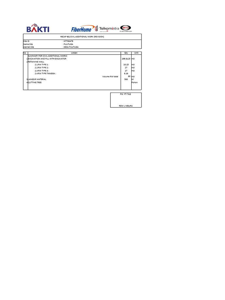 Ba - Addworks Ntt00479 Puutuga | PDF