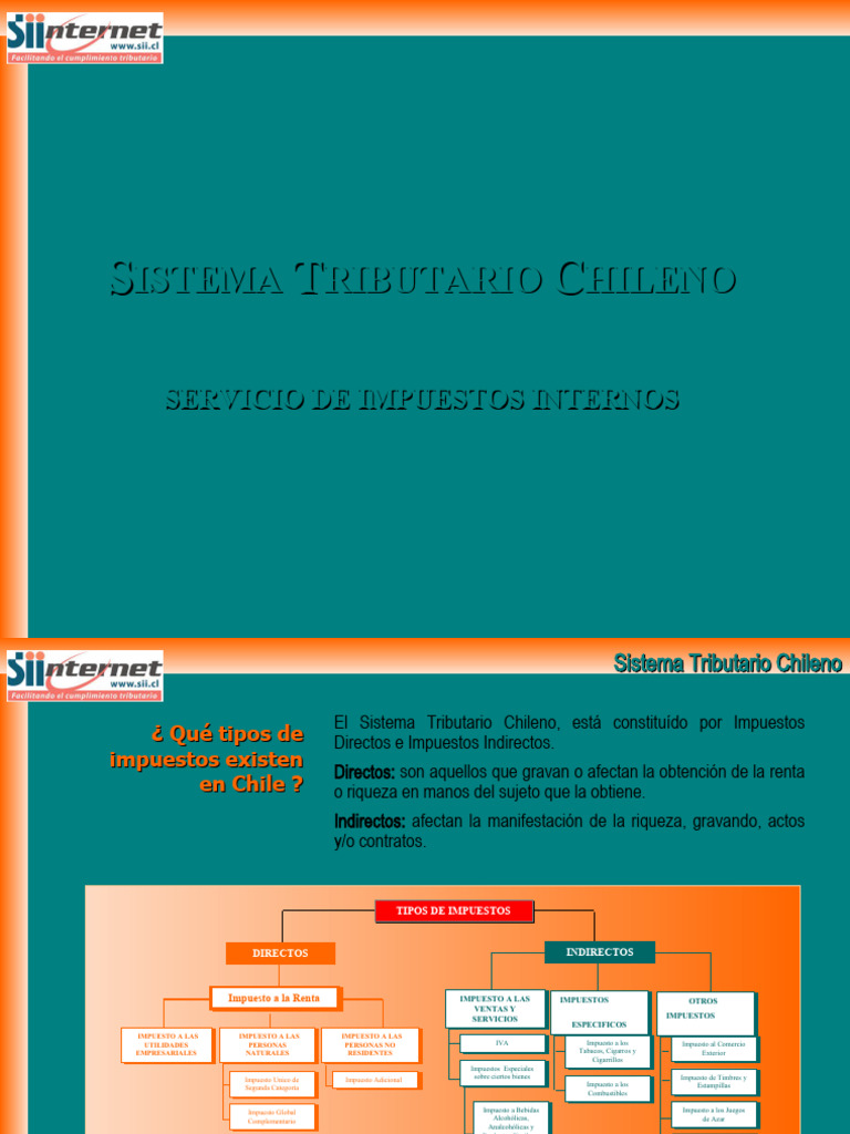 Sist Trib Chileno | PDF | Impuestos | Evasión de impuestos