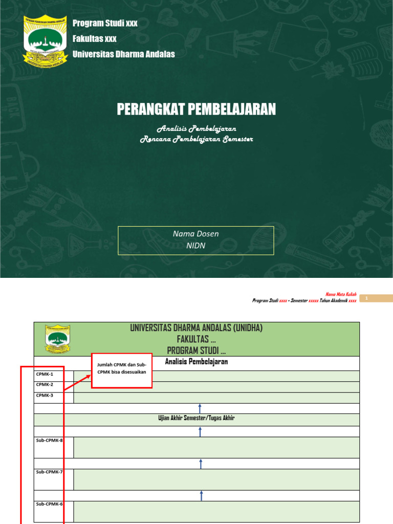 Template RPS KKNI - OBE - Tutorial | PDF