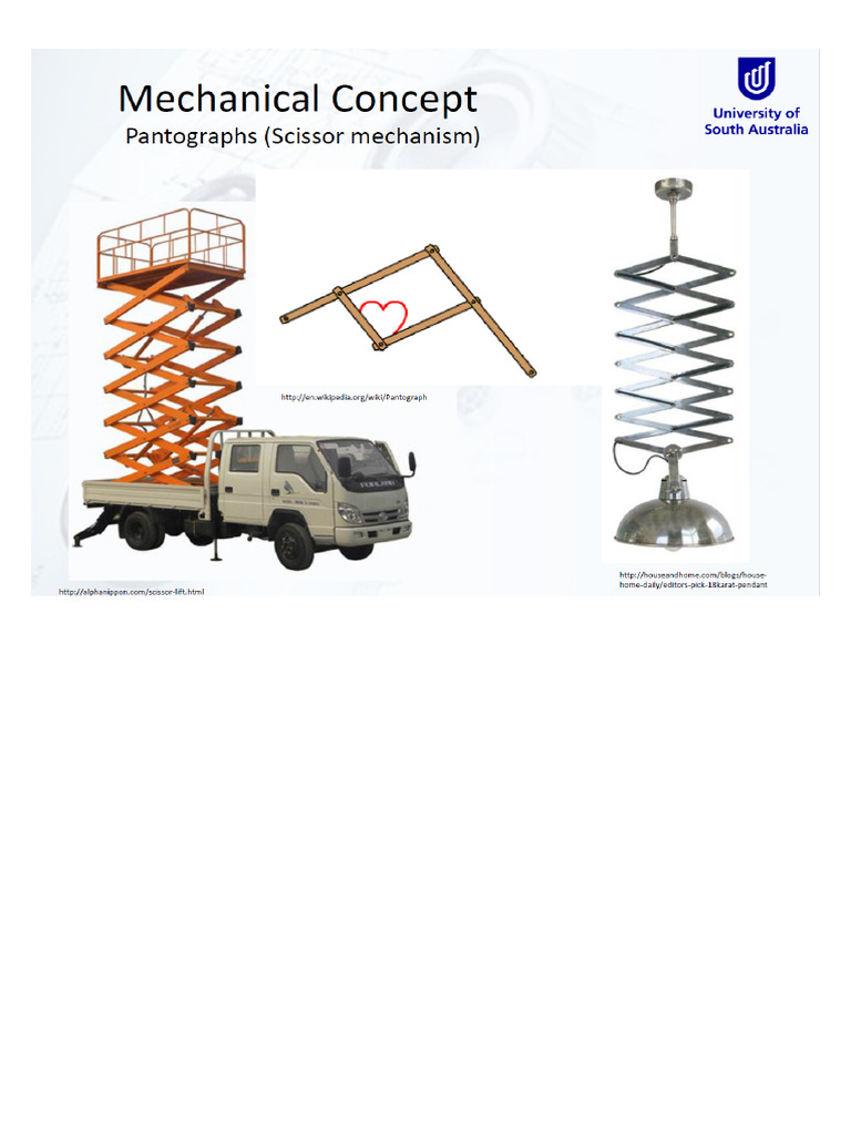 Pantographs (2.1 MB) | PDF