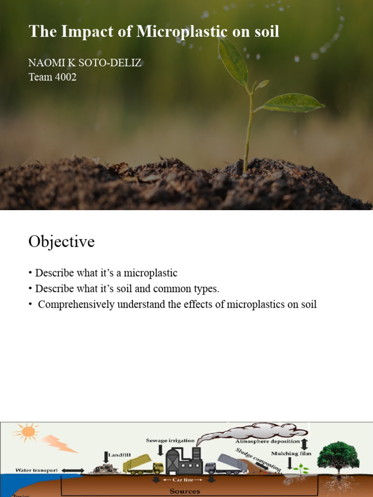Microplastic Soil2 | Download Free PDF | Soil | Ecosystem