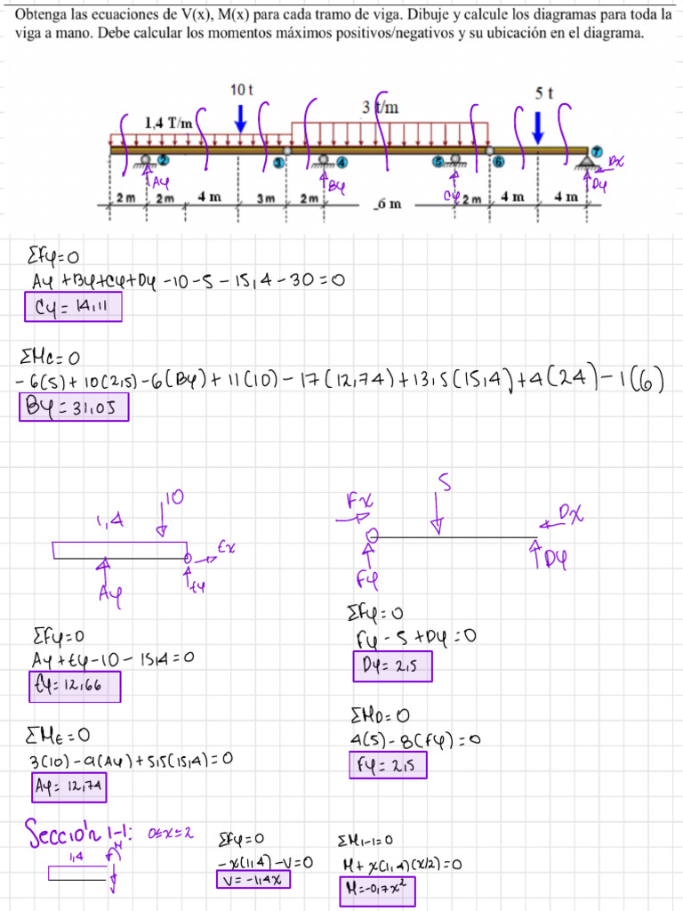 Actividad Estructuras Ii | PDF