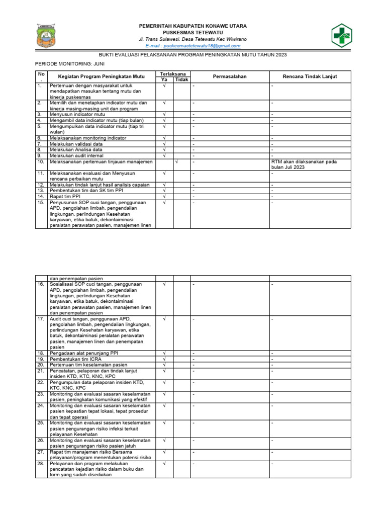 Form Evaluasi Pelaksanaan Program | PDF