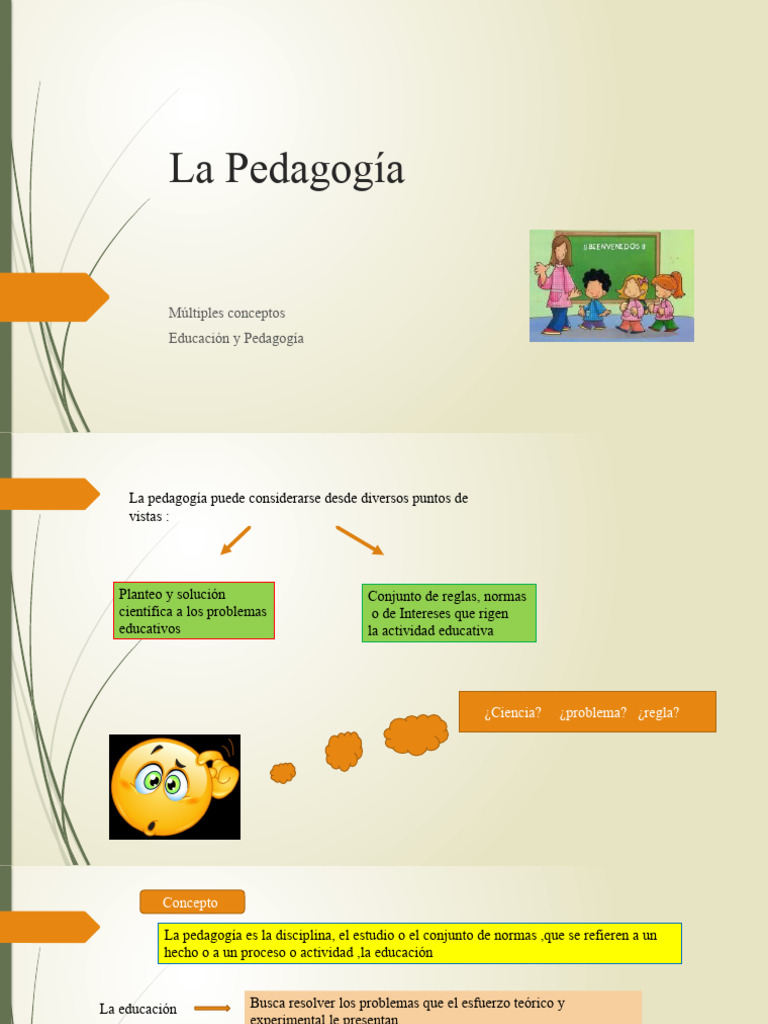 Fundamentos de la Pedagogía Moderna | PDF | Pedagogía | Conocimiento