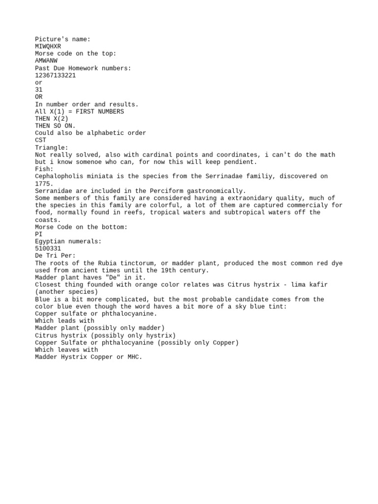 Midnight Horrors FECTA Essay | PDF | Home & Garden