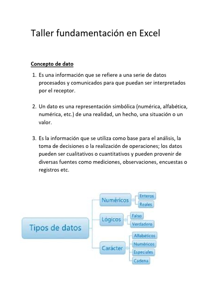 Fundamentos de Excel y sus funciones | PDF | Datos | Microsoft Excel